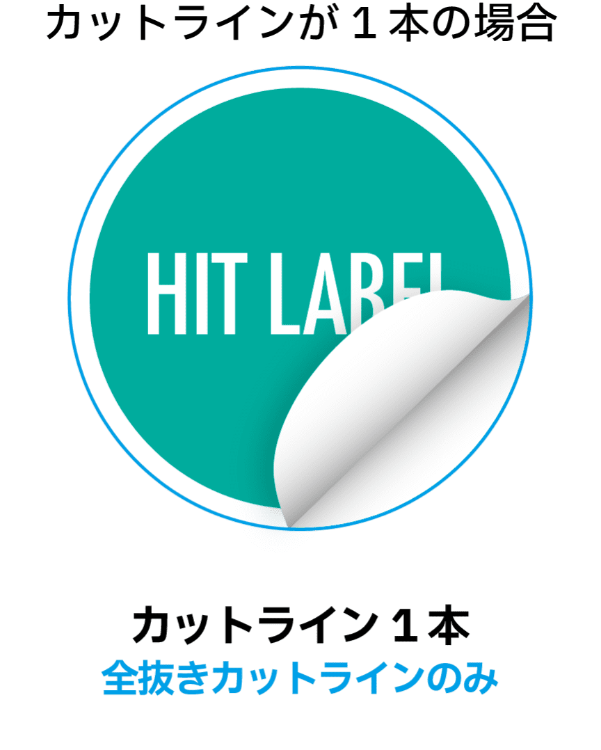 透明PET#50 | シール・ステッカー印刷のヒット・ラベル